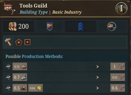 Developer Diary #3 - Trade and Economics | Paradox Interactive Forums